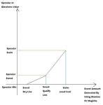 Sweaty Wet Skin Auto Adjustment Sex Effects LoversLab