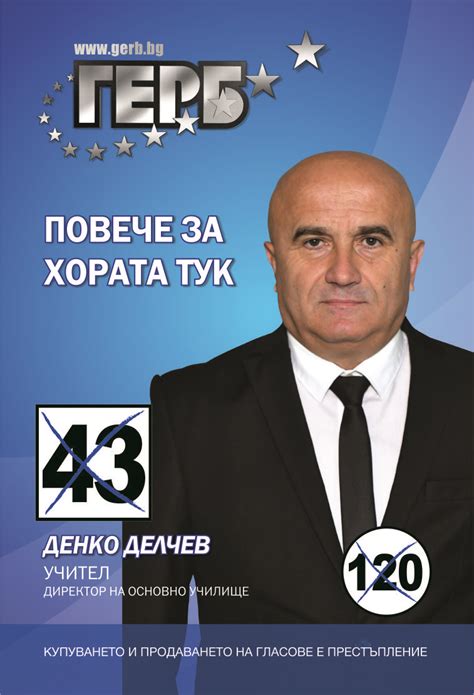 ПП ГЕРБ Сливен Местни избори 2019 Кандидати за общински съветници