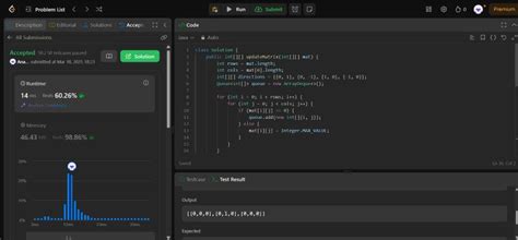 100dayschallenge day88 java leetcode problemsolving matrix… anand d
