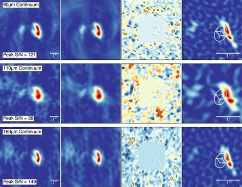 Gravitational Lensing Model Of The Dust Continuum Emission In