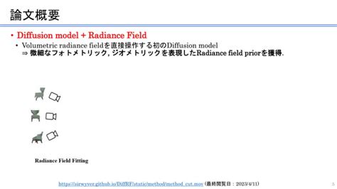 【dl輪読会】diffrf rendering guided 3d radiance field diffusion [n muller