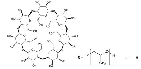 Hpbcd Manufacturers Suppliers Factory And Company Zhiyuan Biotechnology