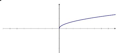 For Each Input Exactly One Output Ximera