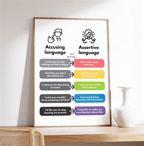 Accusing Vs Assertive Language Poster Growth Mindset Etsy