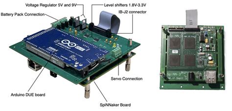 Hardware Components Installed Together The Image Shows The Connection Download Scientific