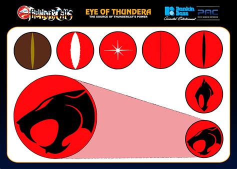 Classic Transformers Logo Wallpapers By Gauge 2009 R80scartoons