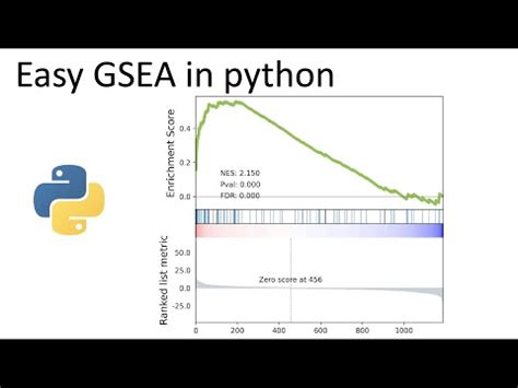 Simple Guide To GSEA And Plotting In Python YouTube