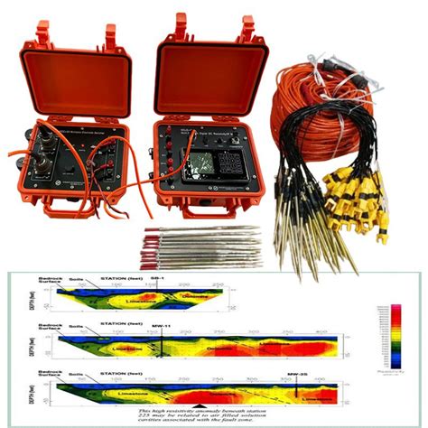 Multi Function Induced Polarization Electrode Digital Resistivity Meter