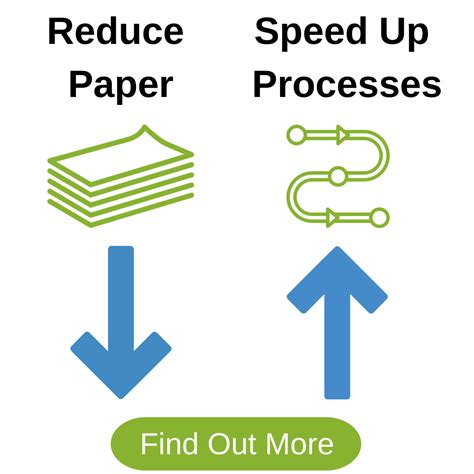 Paperless Invoice Processing DocTech