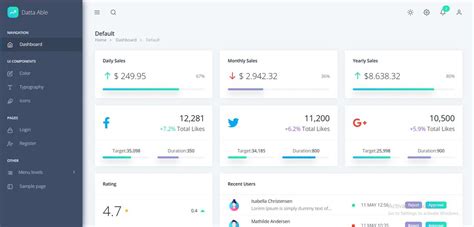 responsive saas admin dashboard template html5 bootstrap