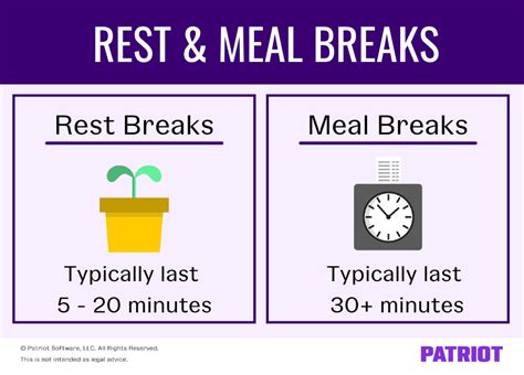 Employee Break Laws Guidelines For Meal And Rest Breaks