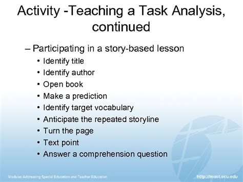 Task Analysis Power Point Slides To Be Used