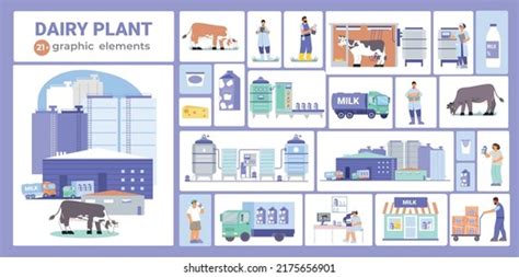7741 Cow Milk Process Royalty Free Photos And Stock Images Shutterstock