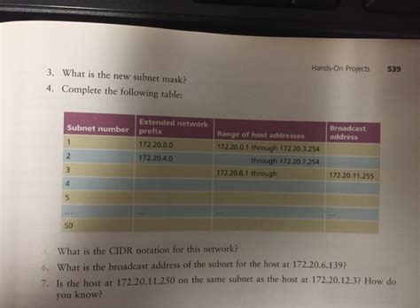 Solved Hands On Projects Project Calculate Subnets Six Chegg Com