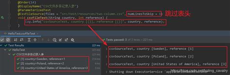 junit5学习之六：参数化测试 parameterized tests 基础 阿里云开发者社区