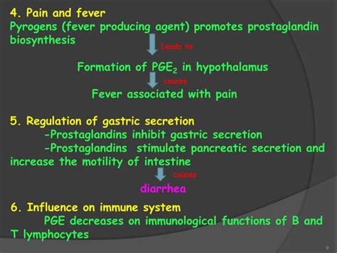 Prostaglandinsbioch212pptx Pptx