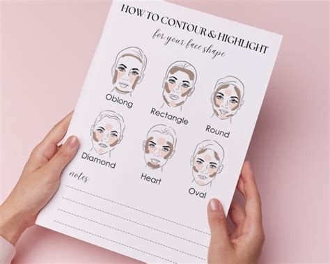 Editable Face Shape Contouring Chart Mua Diagram Digital Download Etsy