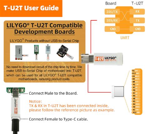 lilygo® ttgo t relay 4ch esp32 wireless module