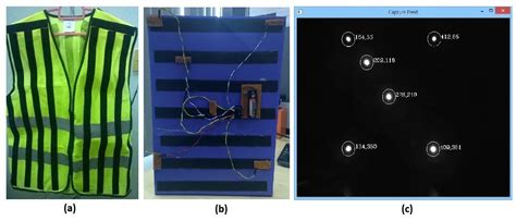 robotics free full text an improved indoor robot human following