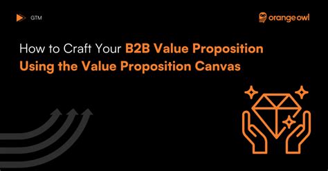How To Craft Your B2b Value Proposition Using The Value Proposition