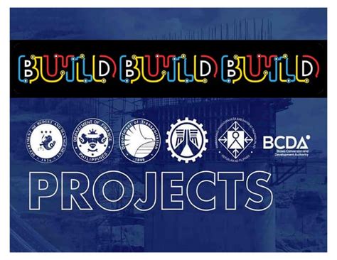 Build Build Build Presentation Compressed Pdf