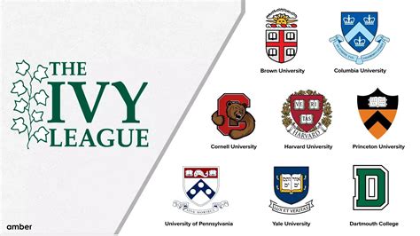 Ivy League University Logos