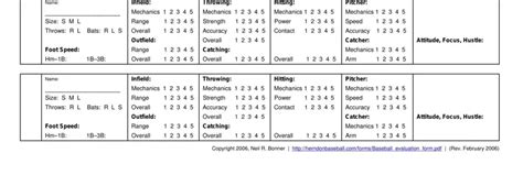 Free Printable Baseball Tryout Evaluation Form Free Printables
