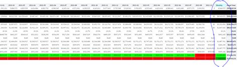 average of metrics in a matrix dax calculations enterprise dna forum