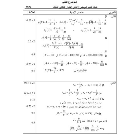 ‎الأستاذ نوار علاء الدين‎ Nouarallaeddine • Instagram Photos And Videos