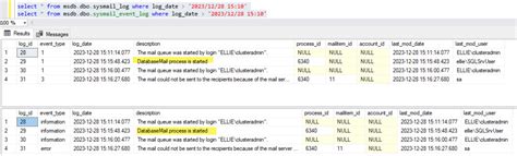 Db Mail Not Working Ellies Blog 點部落