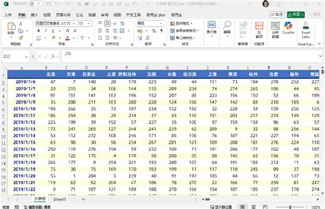 焦点单元格，excel也有“聚光灯”啦