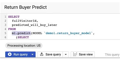 Morfene Conversion Rate Optimization With Machine Learning
