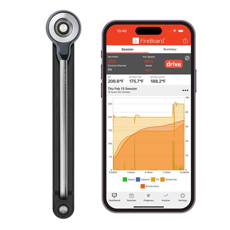 Fireboard Spark Bundle Fireboard Labs