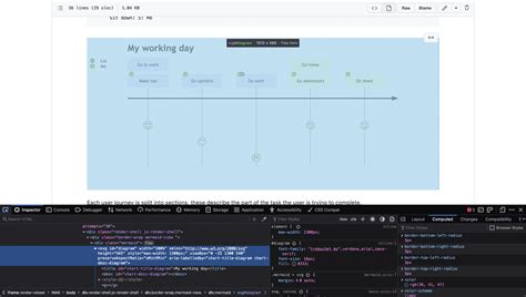 too much blank space at the bottom of user journey · issue 3501