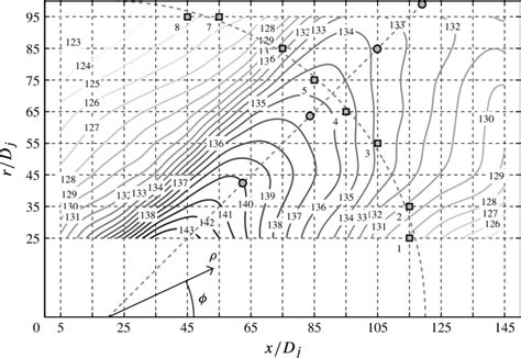 Contours Of Oaspl In Db P Ref 20 µpa Taken From Baars And Tinney