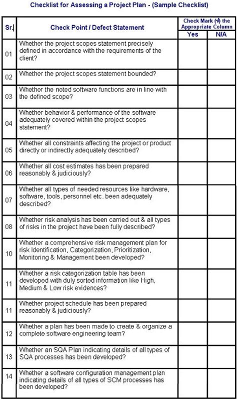 Checklist For Doing An Assessment Of A Project Plan Software Testing