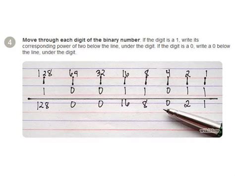 conversion binary to decimal pptx