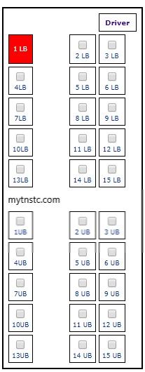 Setc Ac Sleeper Bus Timings From Gobi To Chennai