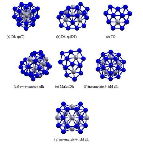Structures Of 34 Atom Pd Pt Clusters Pd Atoms Are In Blue Dark Grey