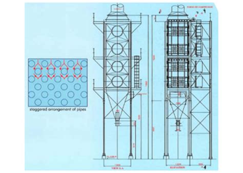 Forced Draft Cooler Manufacturers In India Vt Corp Pvtltd