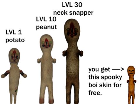 Thats How Scp Works Rscpmemes Thats How Scp Works Rscpmemes