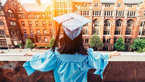 Certification Ima Worldwide