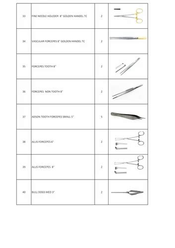 Laparotomy Instrument Set At ₹ 39500set Jalandhar Id 2851153651288