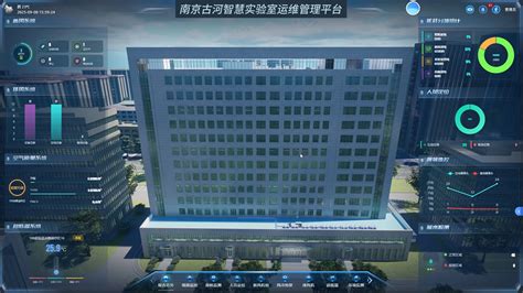 智慧实验室数字孪生建设方案 实验室物联运维 南京古河软件