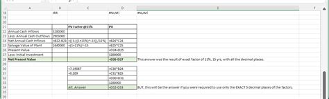 Solved Find Net Present Value X Chapter 12 X Ww Nwp Assessment