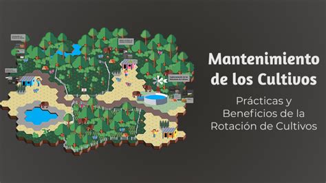 Mantenimiento De Los Cultivos By Britney Ger On Prezi
