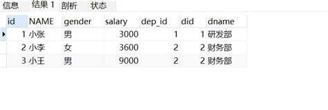 mysql超详细学习教程，2023年硬核学习路线 mysql教程 csdn博客