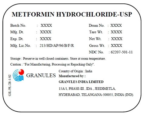 Metformin Hydrochloride Usp