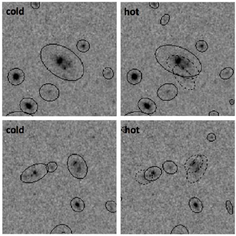 Sextractor Cold And Hot Modes Download Scientific Diagram