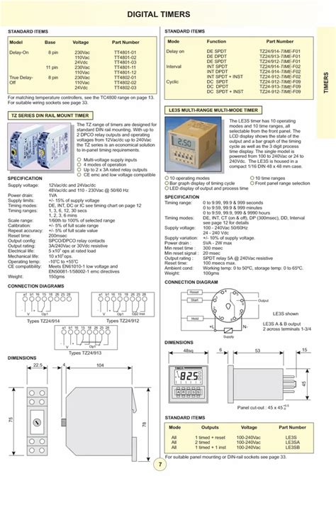 Analog Cyclic Timer For Industrial At ₹ 900piece In Palakkad Id 2851918079973